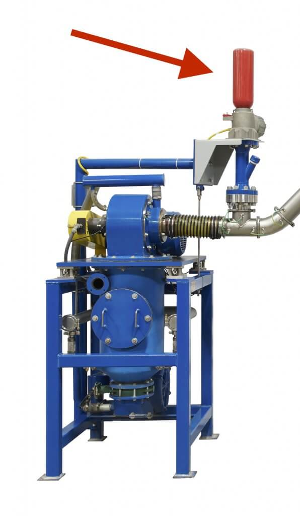 A Complete Guide to Purchasing a Jet Mill - Equipment sales | AVEKA