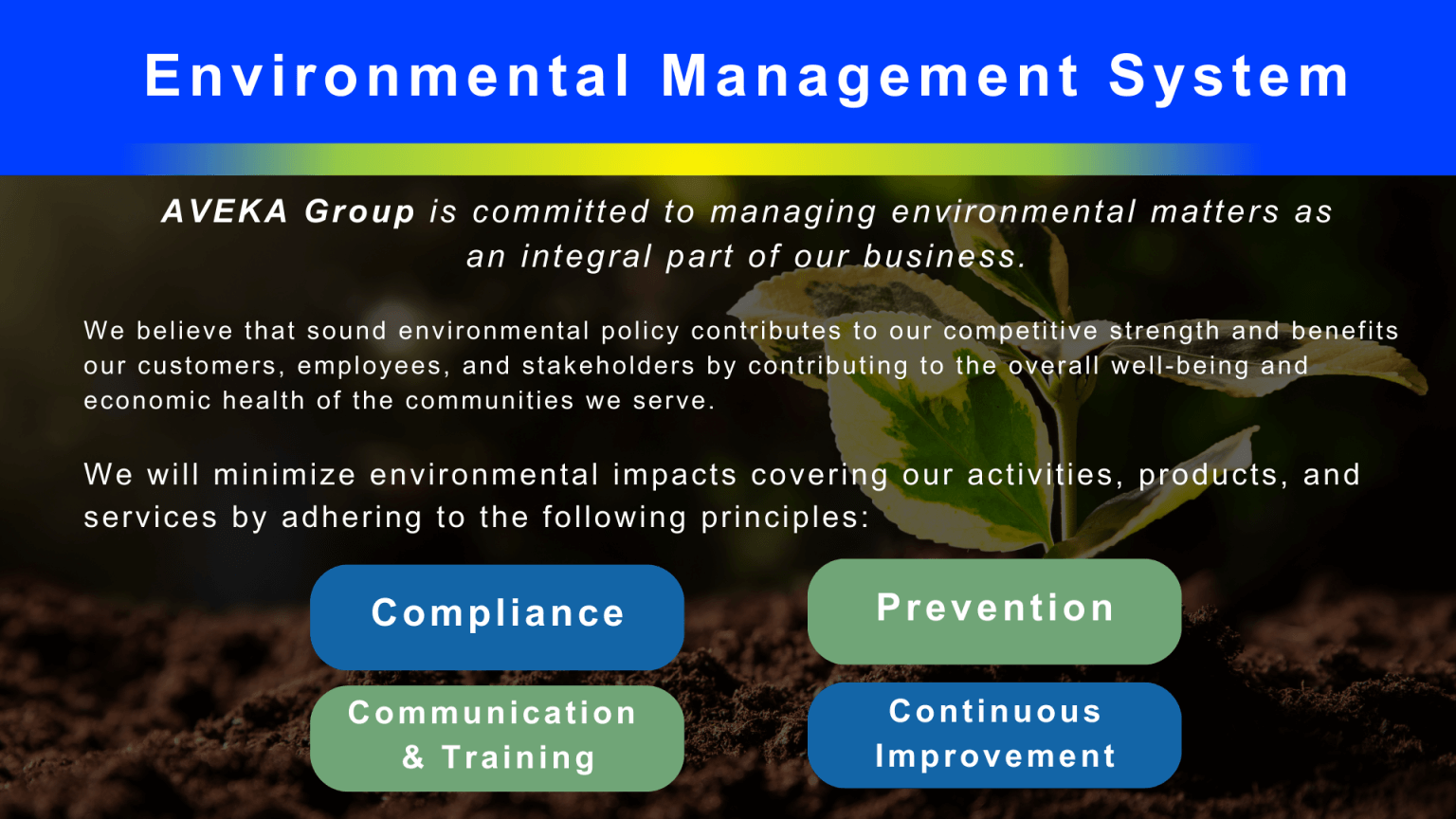 Toll Processing | Particle Processing R&D | AVEKA